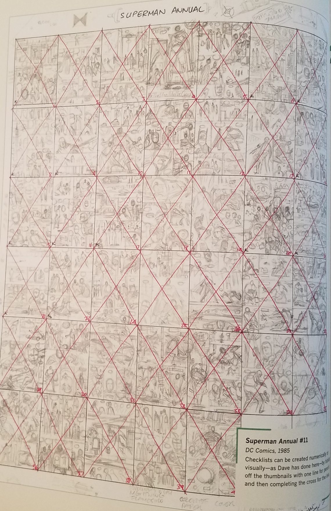 Sequential Storytelling and Storyboarding – Graham Boldt's Portfolio